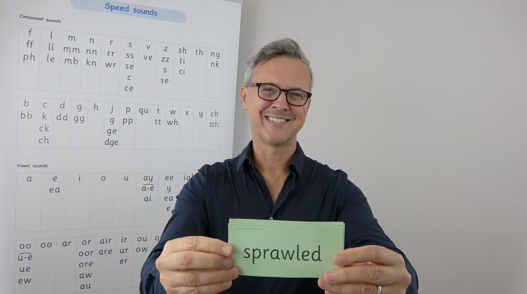 Teaching Comprehension Strategies Alert - Ruth Miskin Literacy