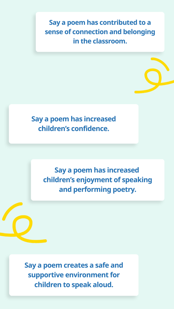 Say a poem - Ruth Miskin Literacy